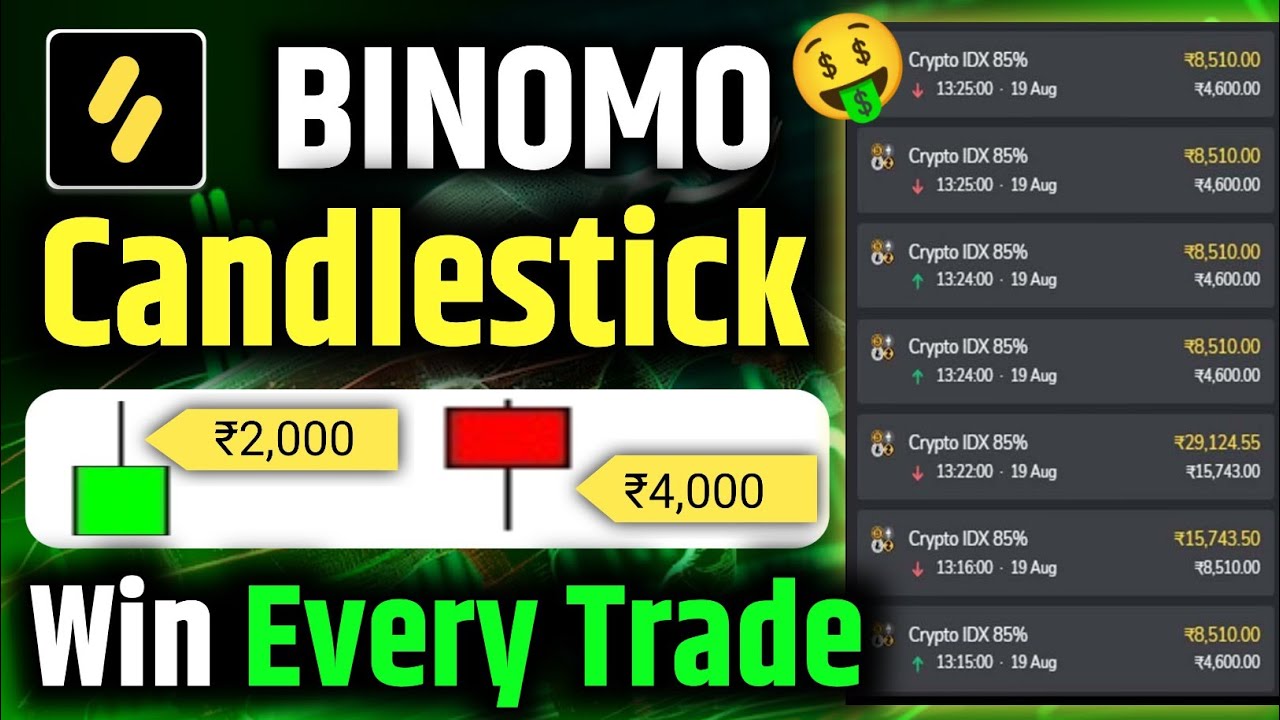 How to win every trade in binomo 🔥 | Binomo candlestick strategy ...