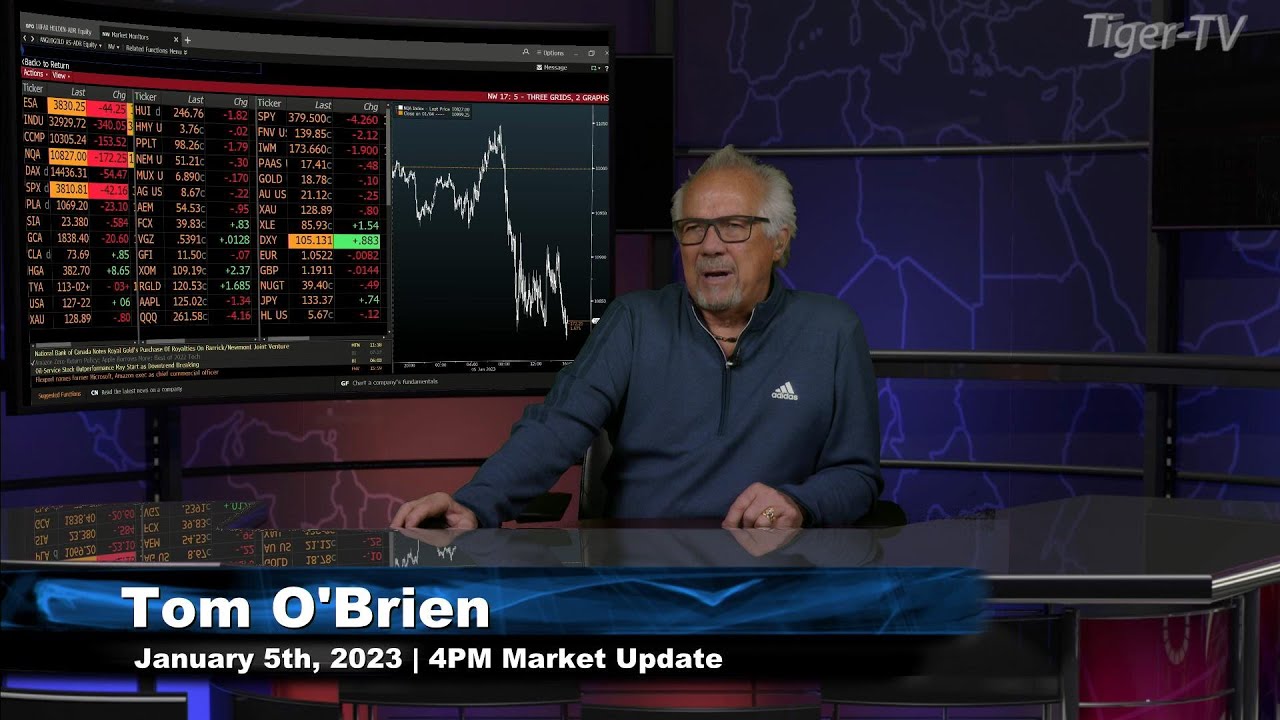 January 5th, 4PM ET Market Update on TFNN - 2023 - YouTube