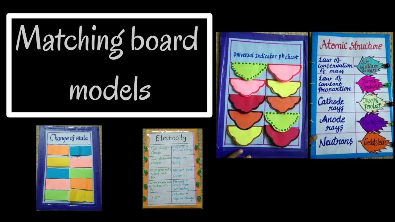 Matching board models|B.Ed commission - YouTube
