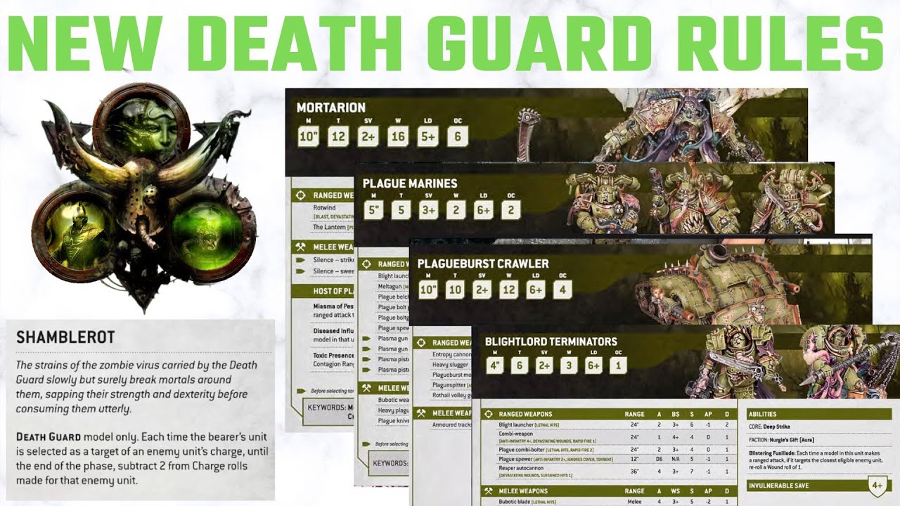 Are New Death Guard Playable? New Data Sheets 10th edition warhammer ...