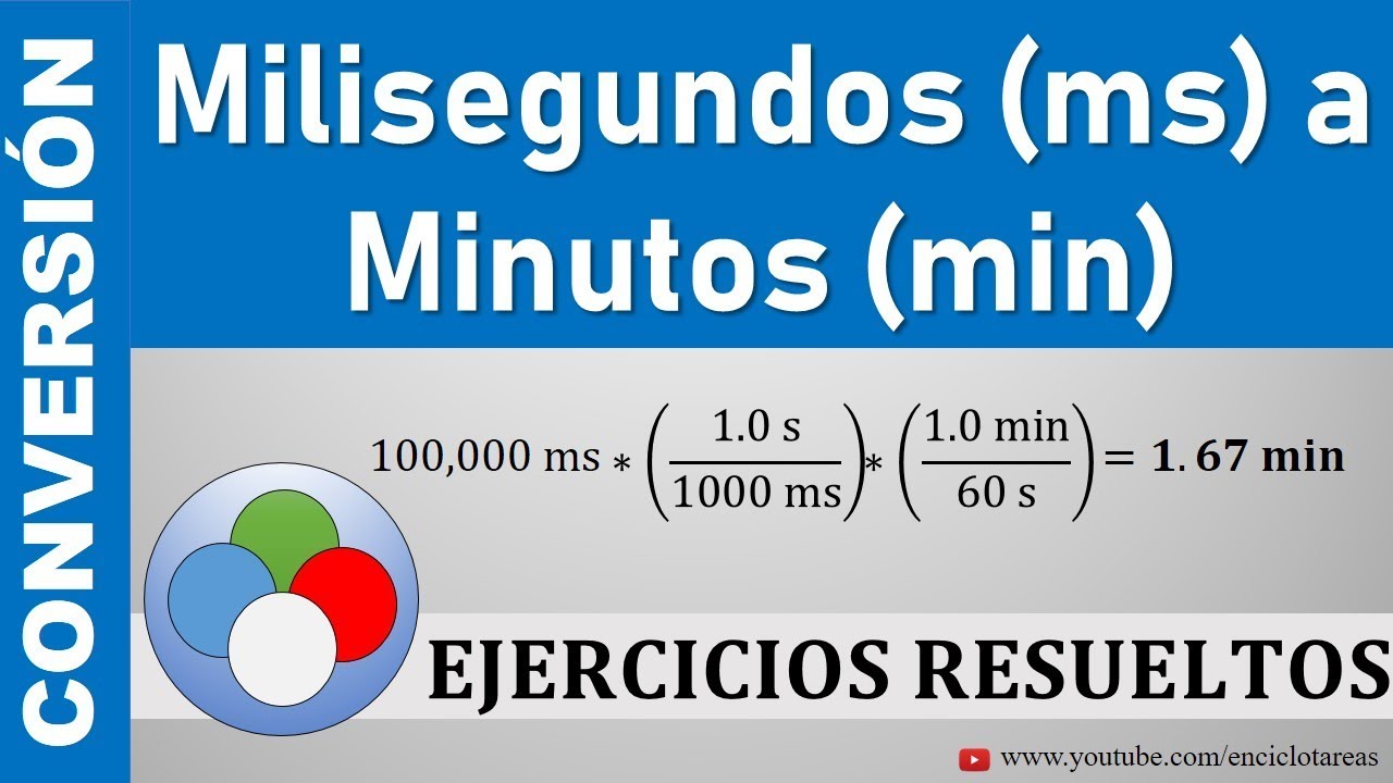 Conversión de Milisegundos (ms) a Minutos (min) - (ms a min) - YouTube