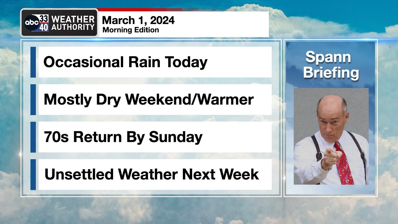 James Spann's Morning Briefing - Friday 3.1.24 - YouTube
