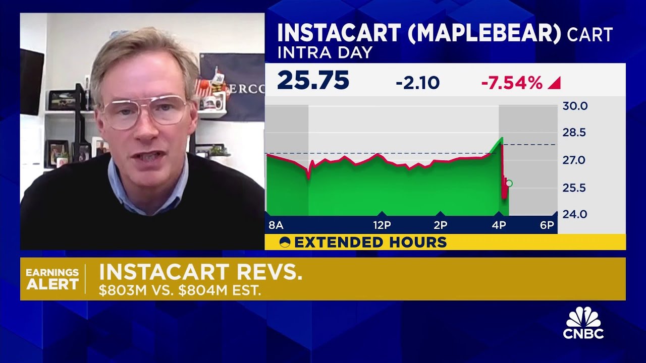 Instacart having a personnel change this soon after IPO a 'shock', says ...