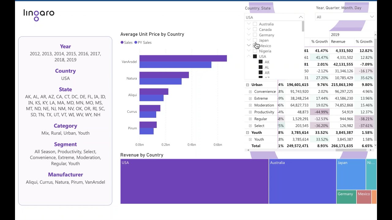 Kellemes M rkan v Jogosults gi Power Bi Gantt Chart F gg leges Hubert kellemes-m-rkan-v-jogosults-gi-power-bi-gantt-chart-f-gg-leges-hubert