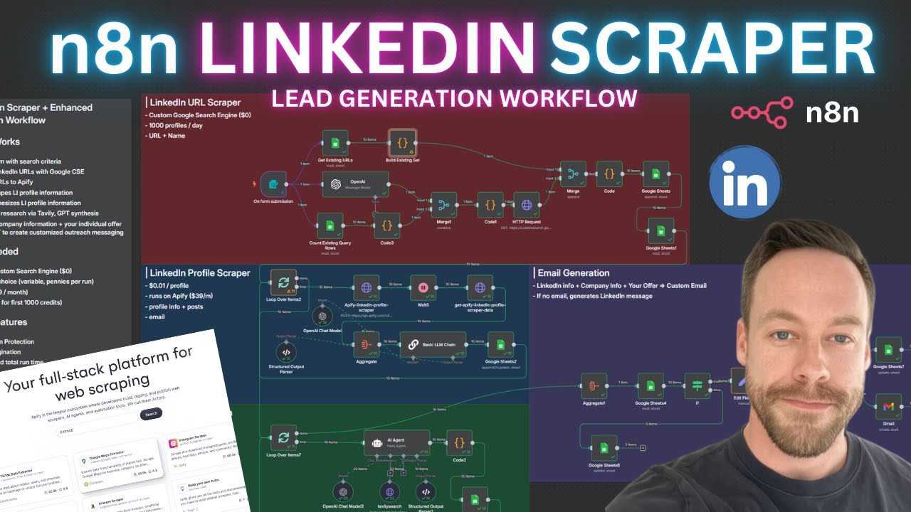 The Ultimate n8n LinkedIn Scraper + Cold Outreach Automation - YouTube