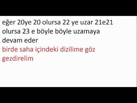 Badminton nedir ve kuralları nelerdir