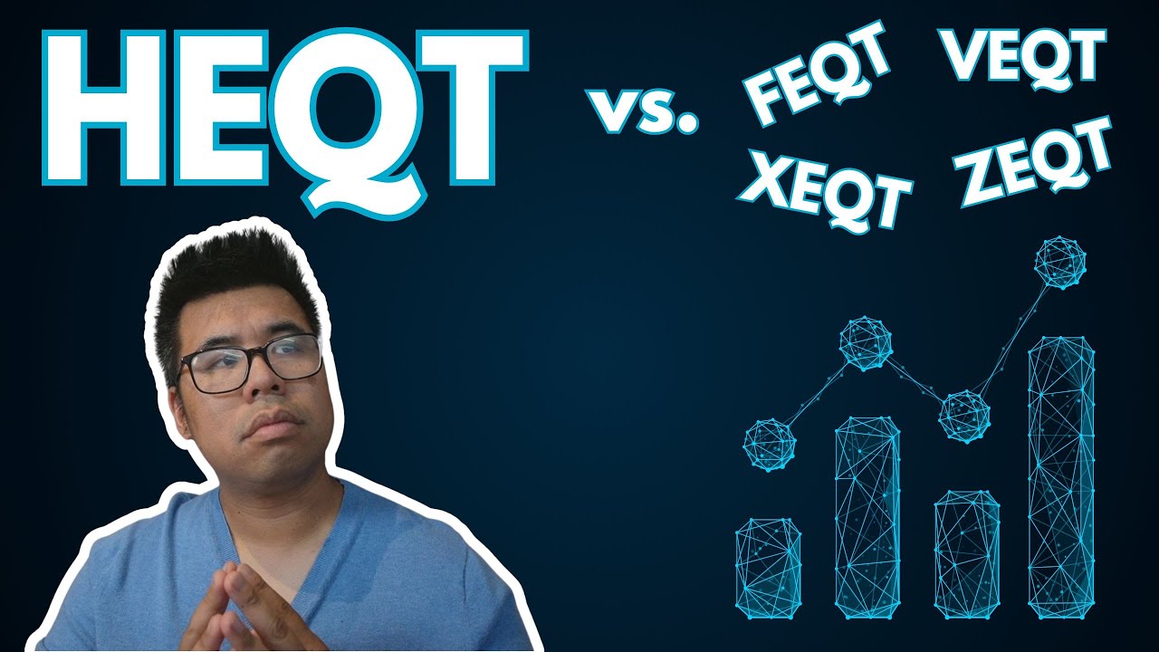 HEQT vs XEQT vs VEQT: A Deep Dive into Global X's All-in-One ETF - YouTube