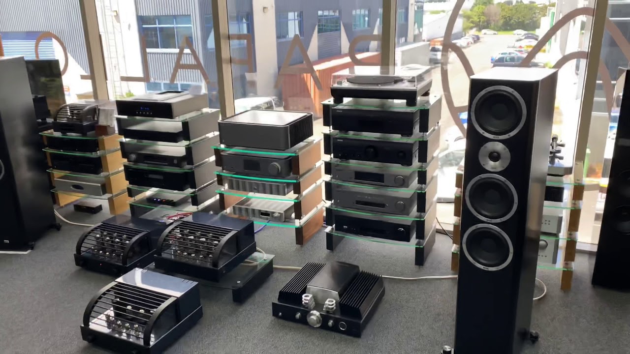 Heco Elementa 700 Product Spotlight - YouTube