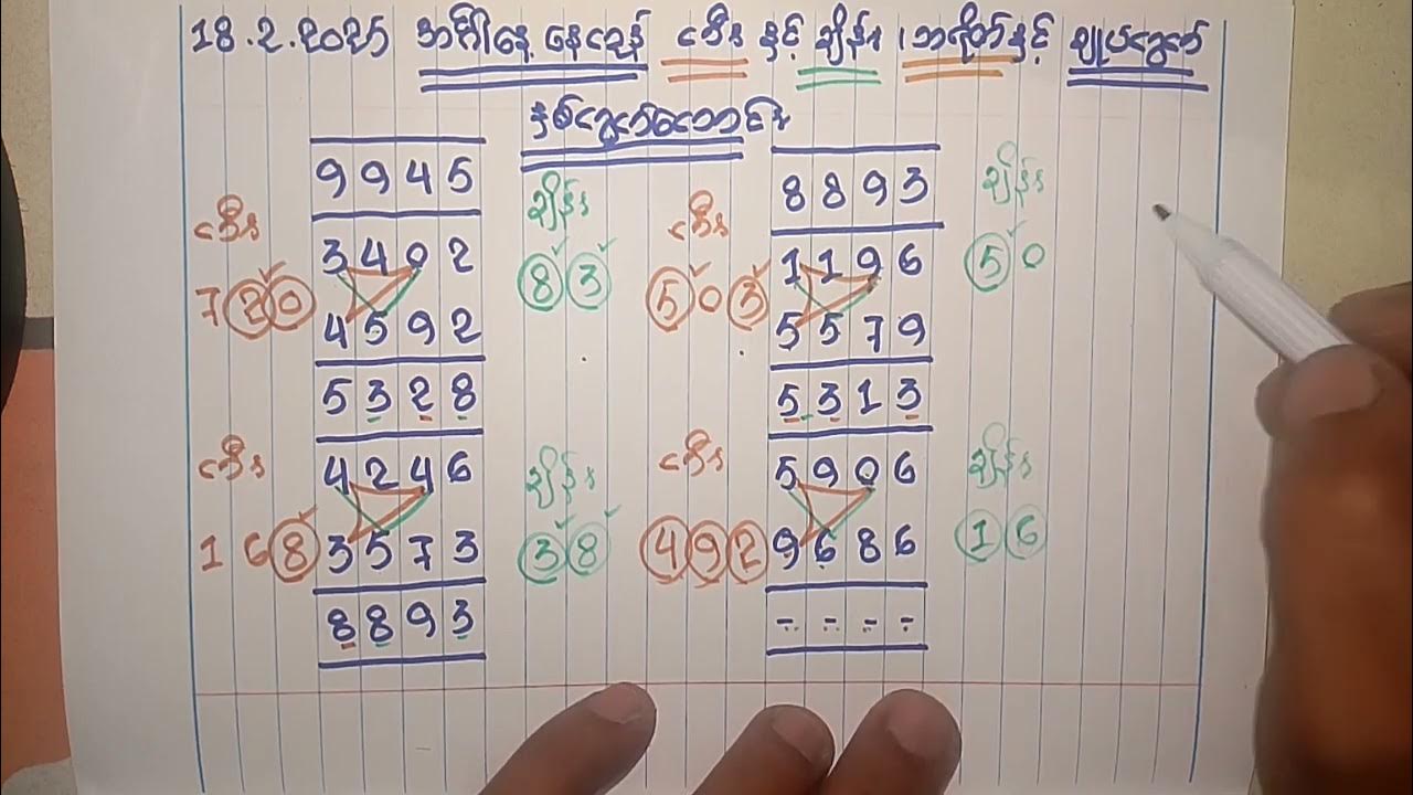 18 2 2025 အဂ်ါနေ့နေကုန် ကီး၊ချိန်း၊ဘရိတ် ချုပ်ကွက်နှစ်ကွက်ကောင်း Youtube
