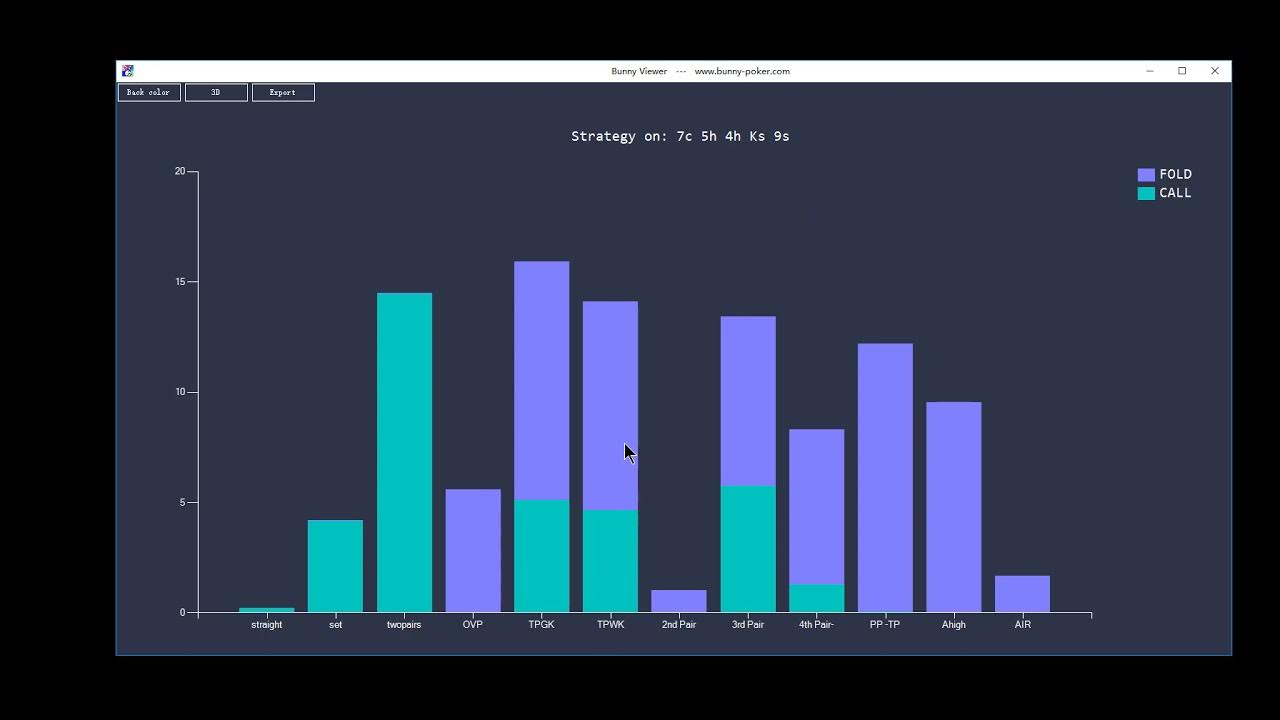 Bunny Viewer: Poker Range Visualization & Construction - YouTube