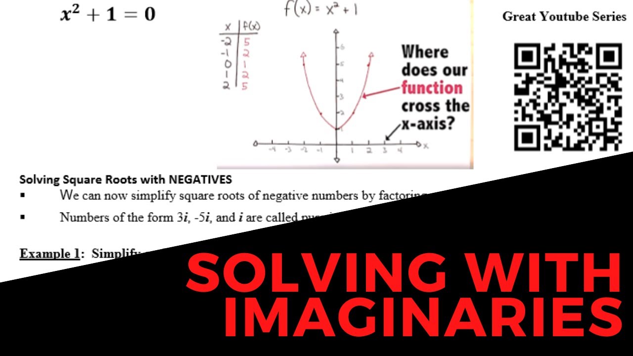 Solving Quadratics with Imaginary Numbers - YouTube