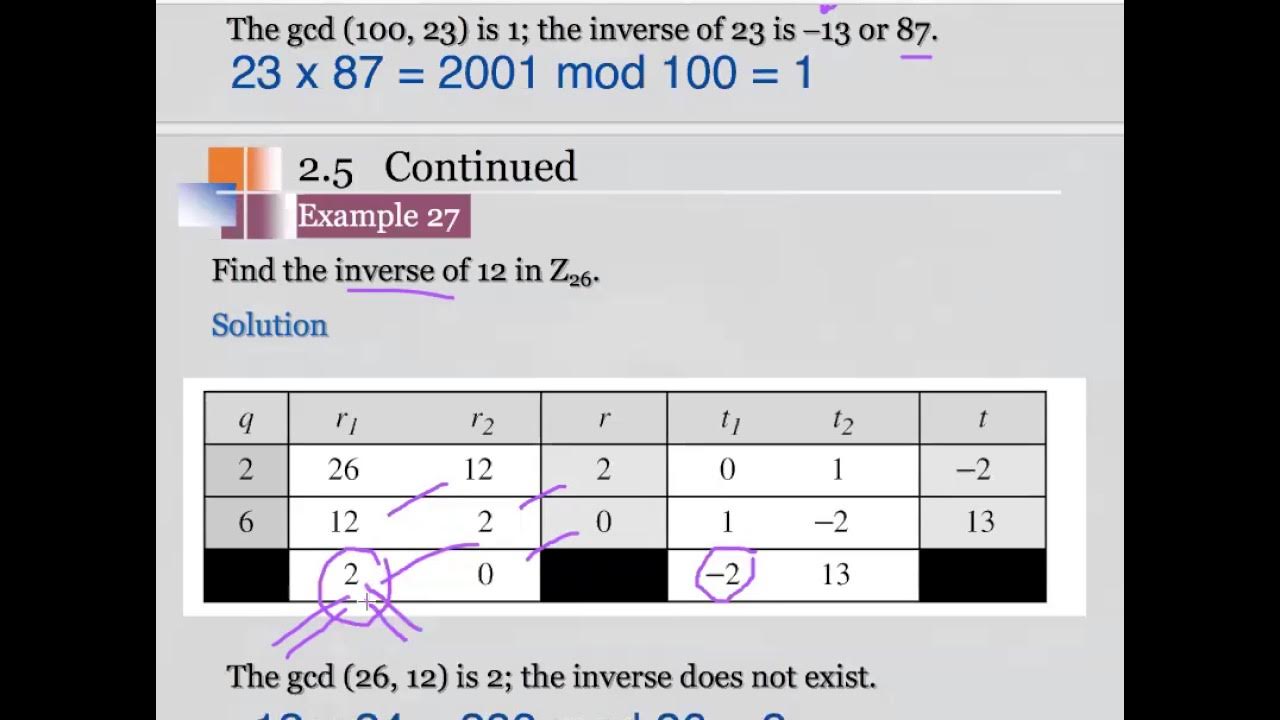 CS512 - Mathematics of Cryptography - Part 2 - YouTube