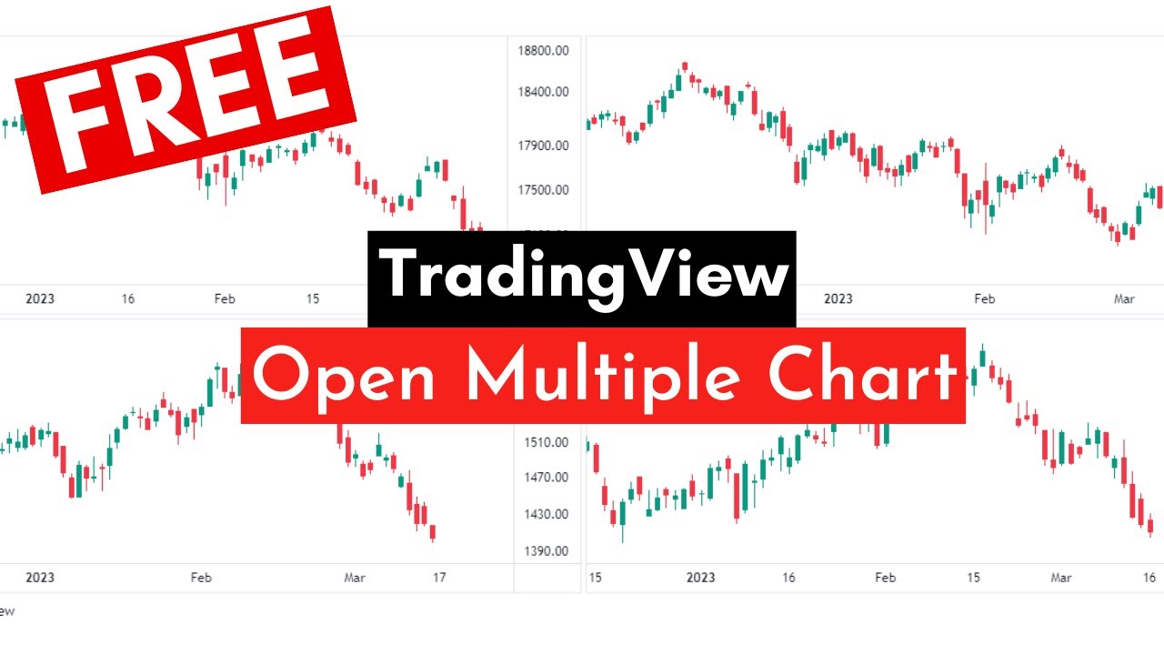 Tradingview Multiple Charts on One Screen Free !! #tradingview - YouTube