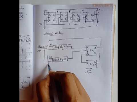 KTU CS203 STLD & CST203 Logic Circuit Design|Module 5 Part 8|Serial Adder-Application of shift ...