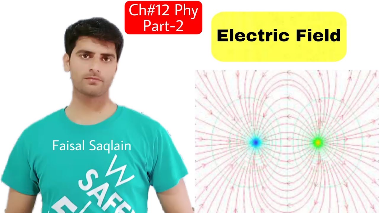Electric Field | Part 2 Physics | AM Science Academy - YouTube