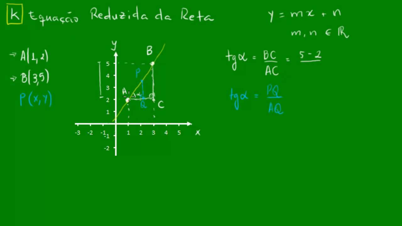 Escreva A Equação Reduzida Da Reta Apresentada Em Cada Item Ensino