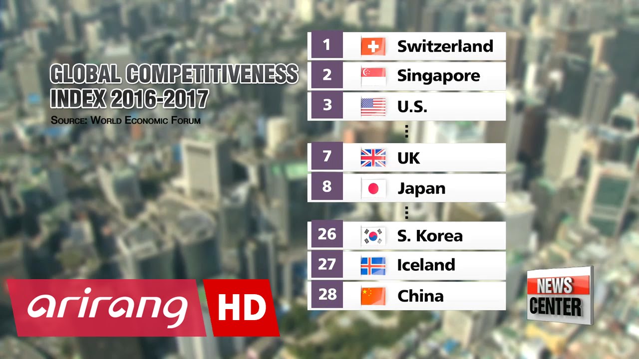 Korea ranks 26th on WEF global competitiveness index - YouTube
