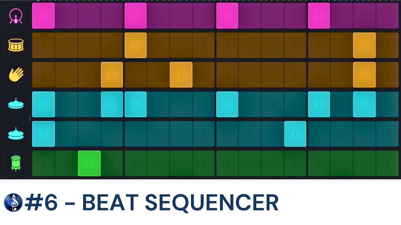 Beat Sequencer | Garageband for iPad Educators' Guide [VIDEO 6] | EUAN ...