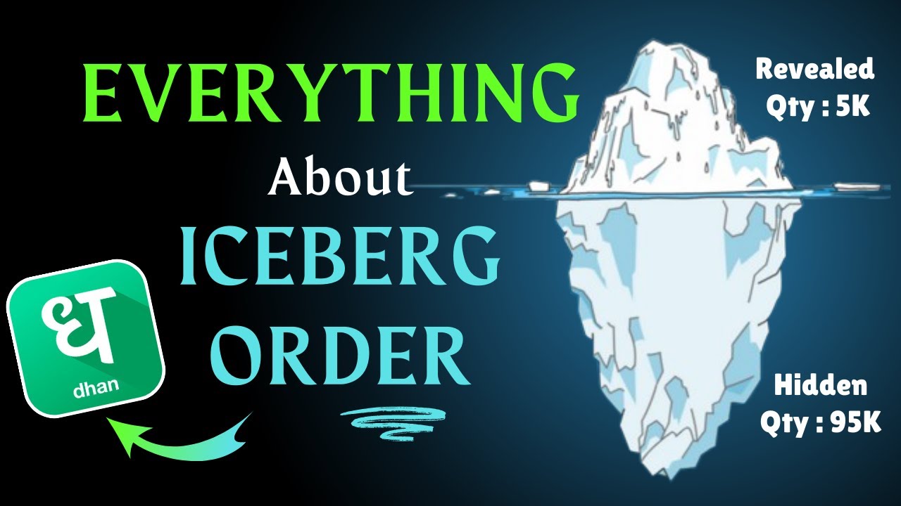 How to use ICEBERG ORDER on DHAN platform | #stockmarket #trading - YouTube