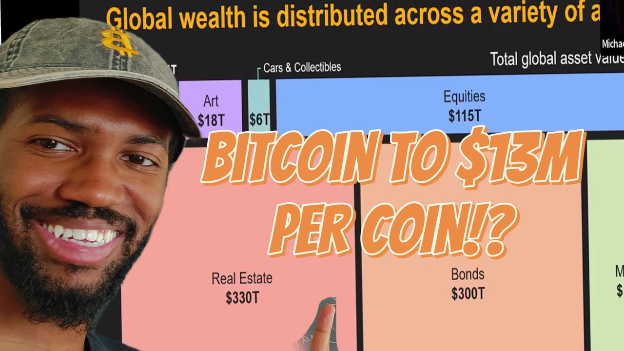 How Bitcoin gets to $13 Million dollars per coin (Retire with Bitcoin ...