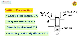 Beam Soffit Definition Timber Framing Guide | Key Elements & Codes