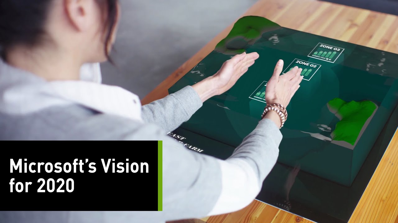 Microsoft's Vision For The World Of Technology In 2020 - YouTube