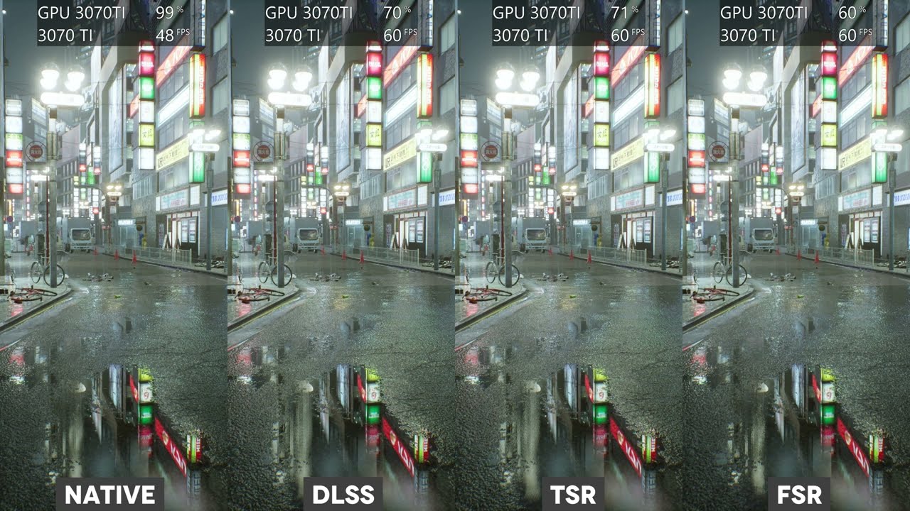 TSR vs FSR vs DLSS vs Native: Upscaling Tech Head-to-Head - YouTube