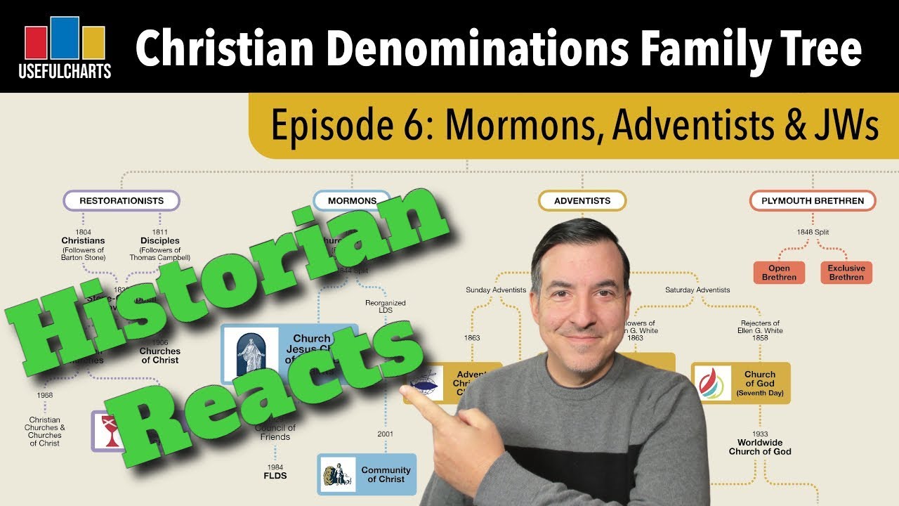Episode 6: Mormons, Adventists & Jehovah's Witnesses | Christian Denominations Family Tree ...