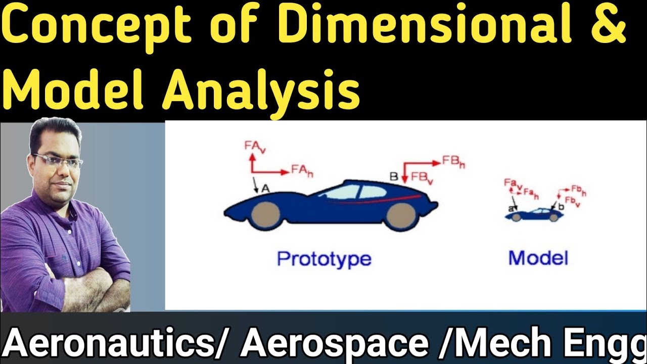 Introduction to Dimensional & Model analysis // Fluid Mechanics /Design ...