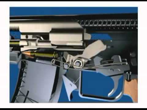 AK-47 como funciona - YouTube