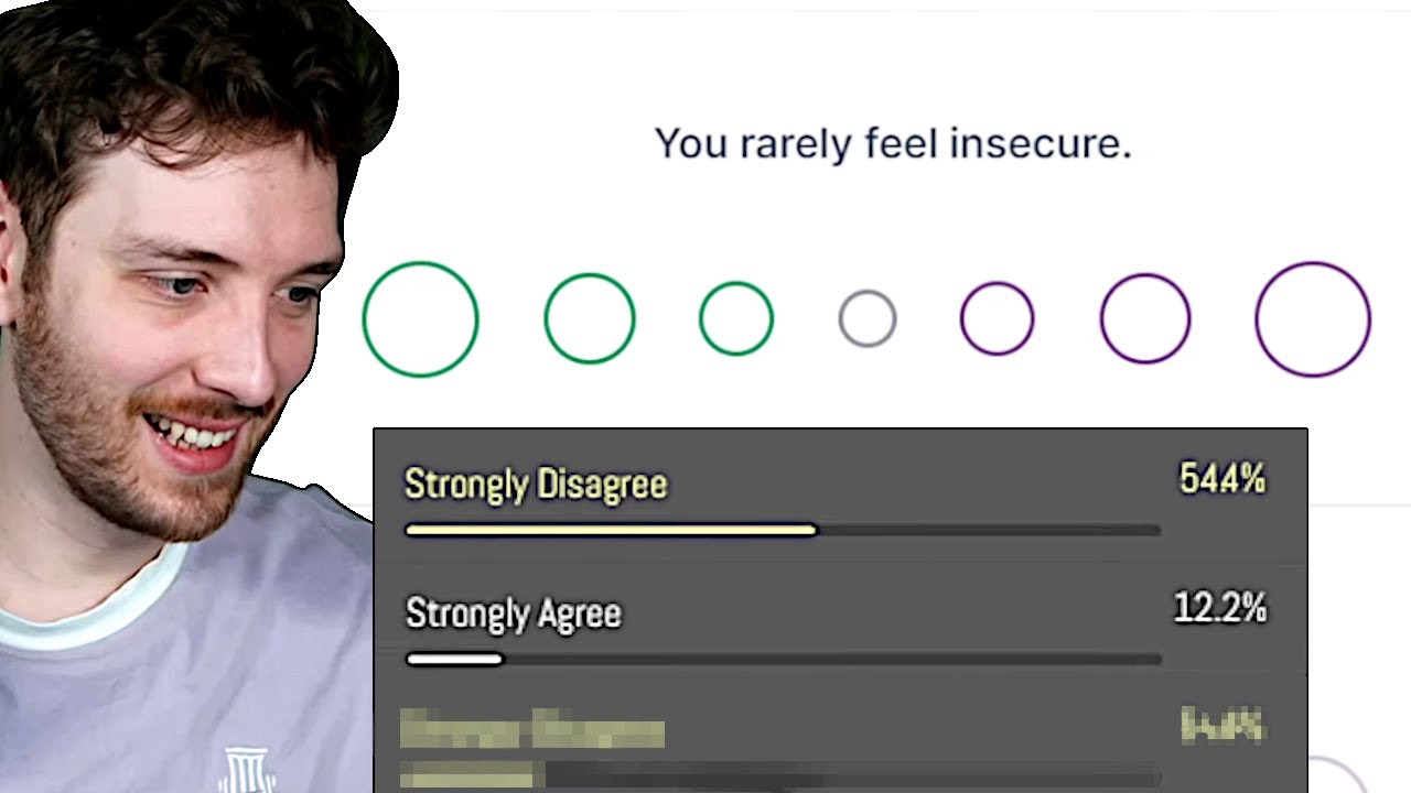 Connor & His Viewers Take A Personality Test... - YouTube