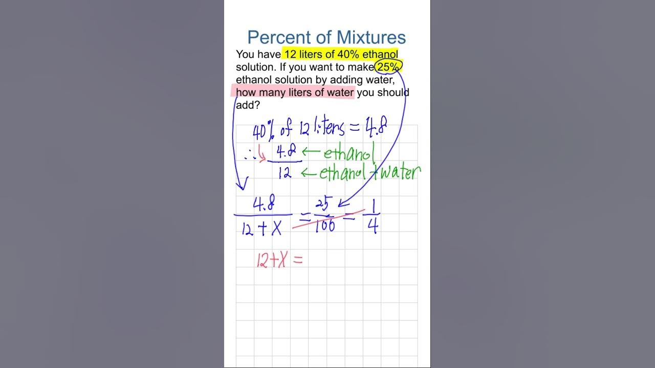 Percent of Mixtures #shorts #percent #mixture #algebra #math - YouTube