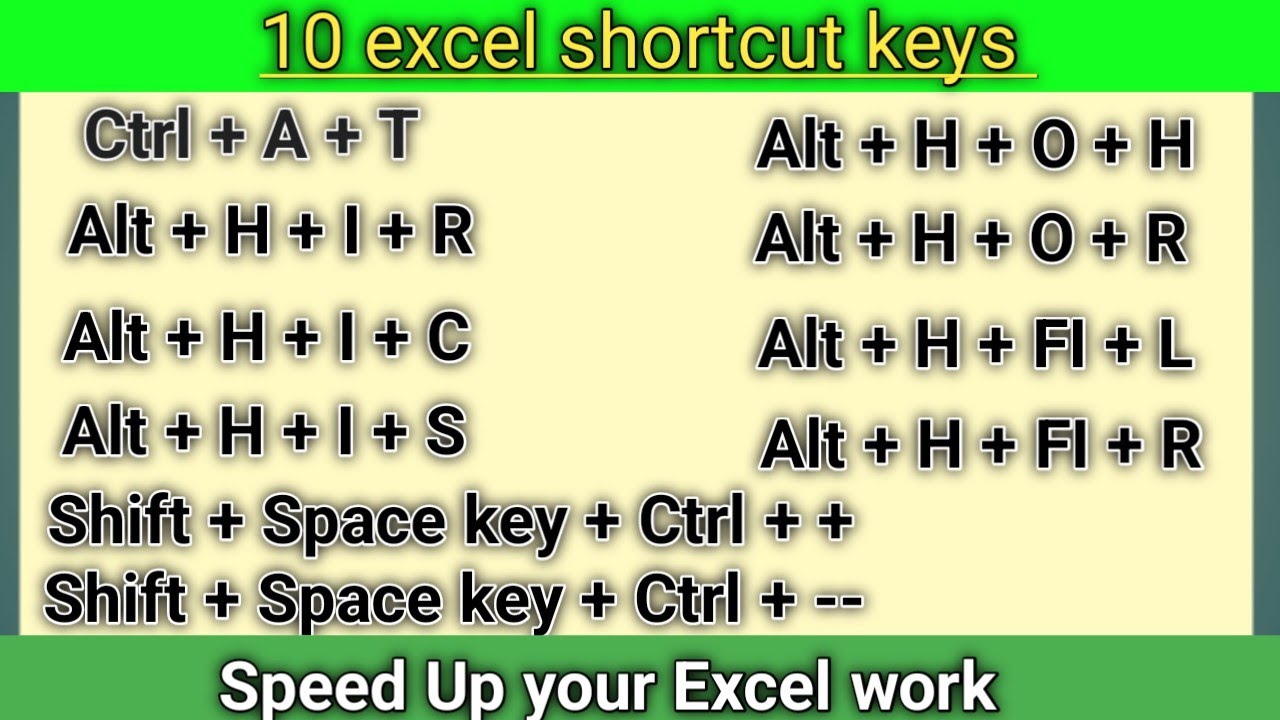 Shortcut Keys in Excel in l Ek hi use ke 3 - 3 Shortcut Keys - YouTube