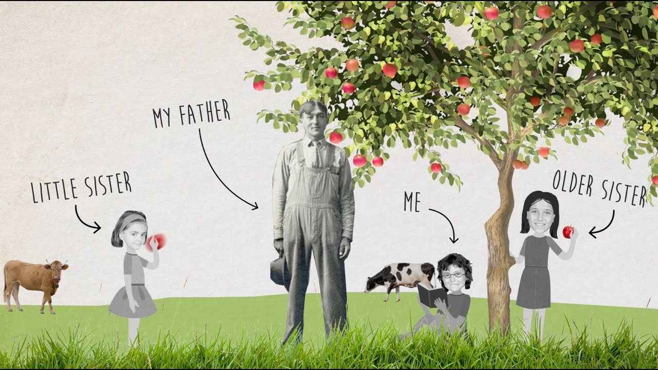 The Life of Gregor Mendel - YouTube