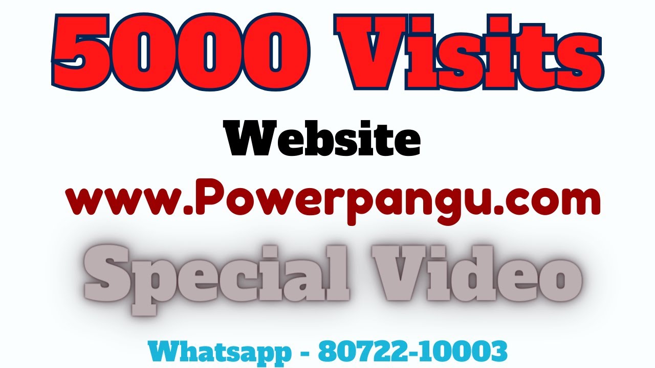 5000 Website Hits - Special Video on Modified Intraday Straddle - YouTube