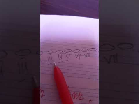 Lad, Qamma, Qammanın pillələri, Sabit və Qeyri sabit səslər, Aparıcı səslər, Tonallığın təyini.