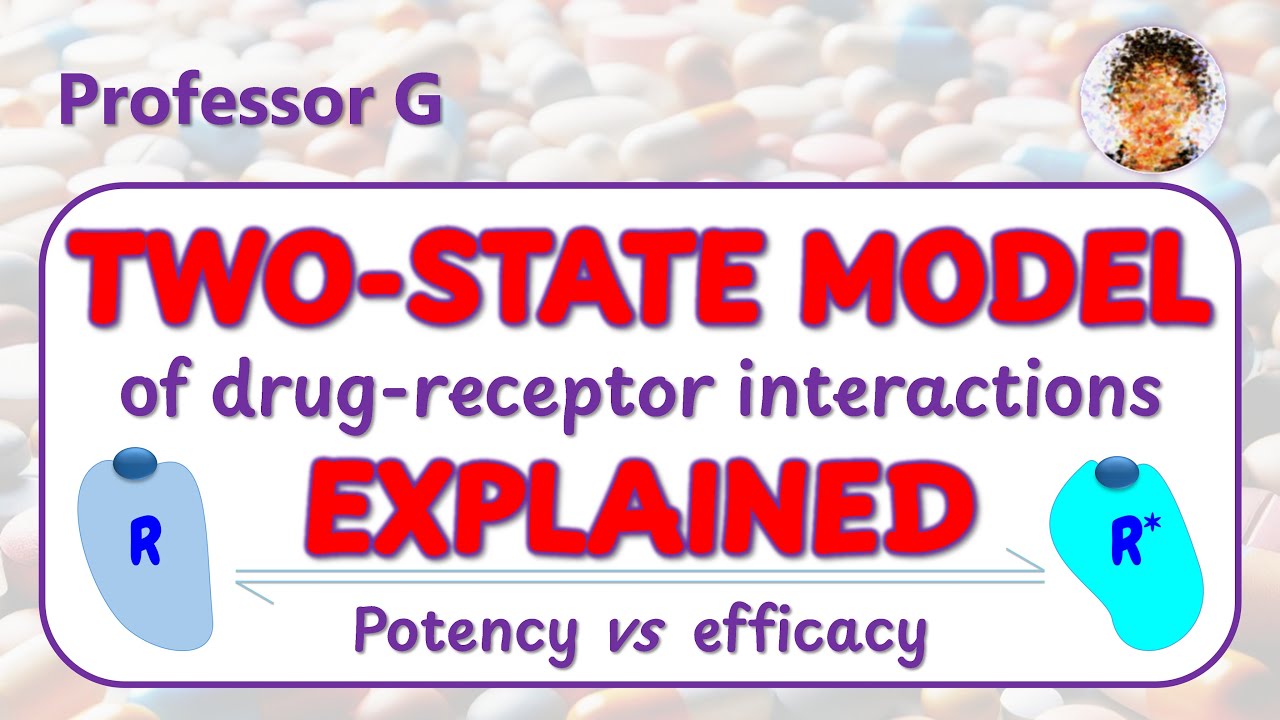 Two-State Model of Drug–Receptor Interactions: Potency & Efficacy ...