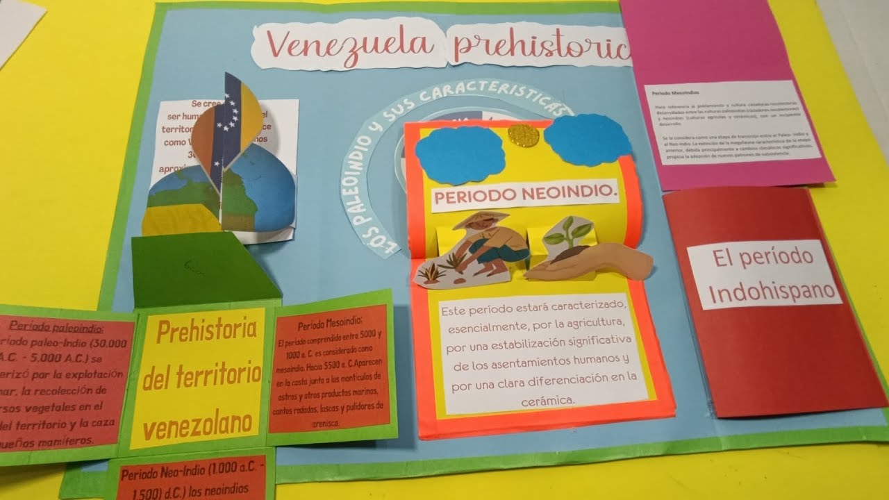 LAPBOOK FACIL DE HACER - YouTube