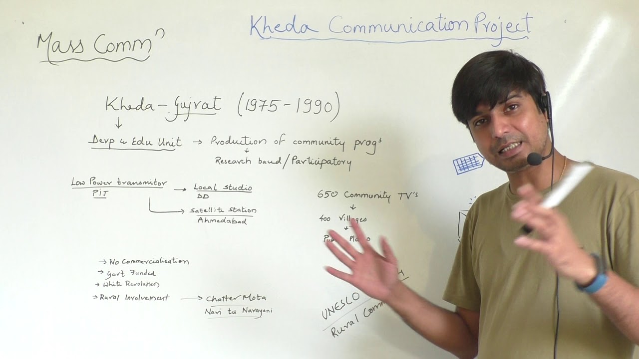 "Kheda communication project " (in India) in mass communication - YouTube
