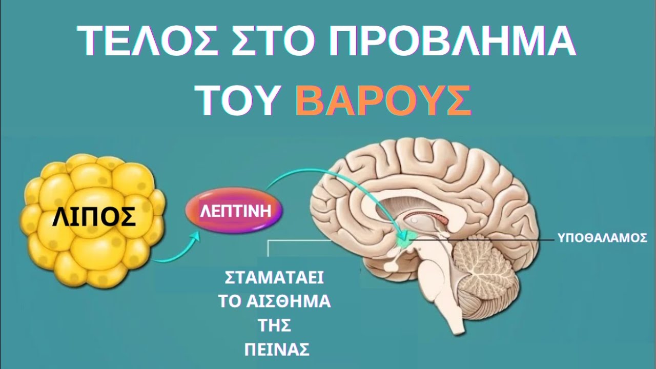 ΤΕΛΟΣ ΣΤΟ ΠΡΟΒΛΗΜΑ ΤΟΥ ΒΑΡΟΥΣ - YouTube