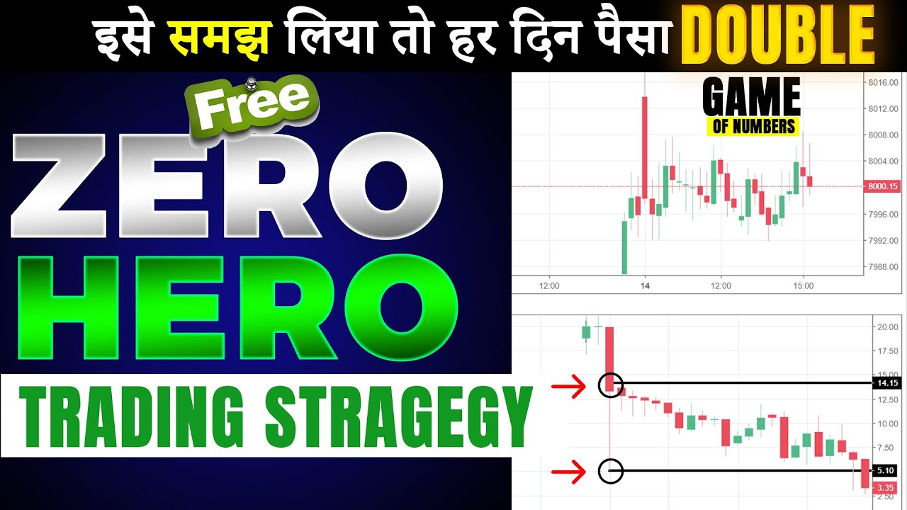 GAME OF NUMBERS IN OPTION BUYING || ZERO-HERO TRADING STRATEGY FOR ...