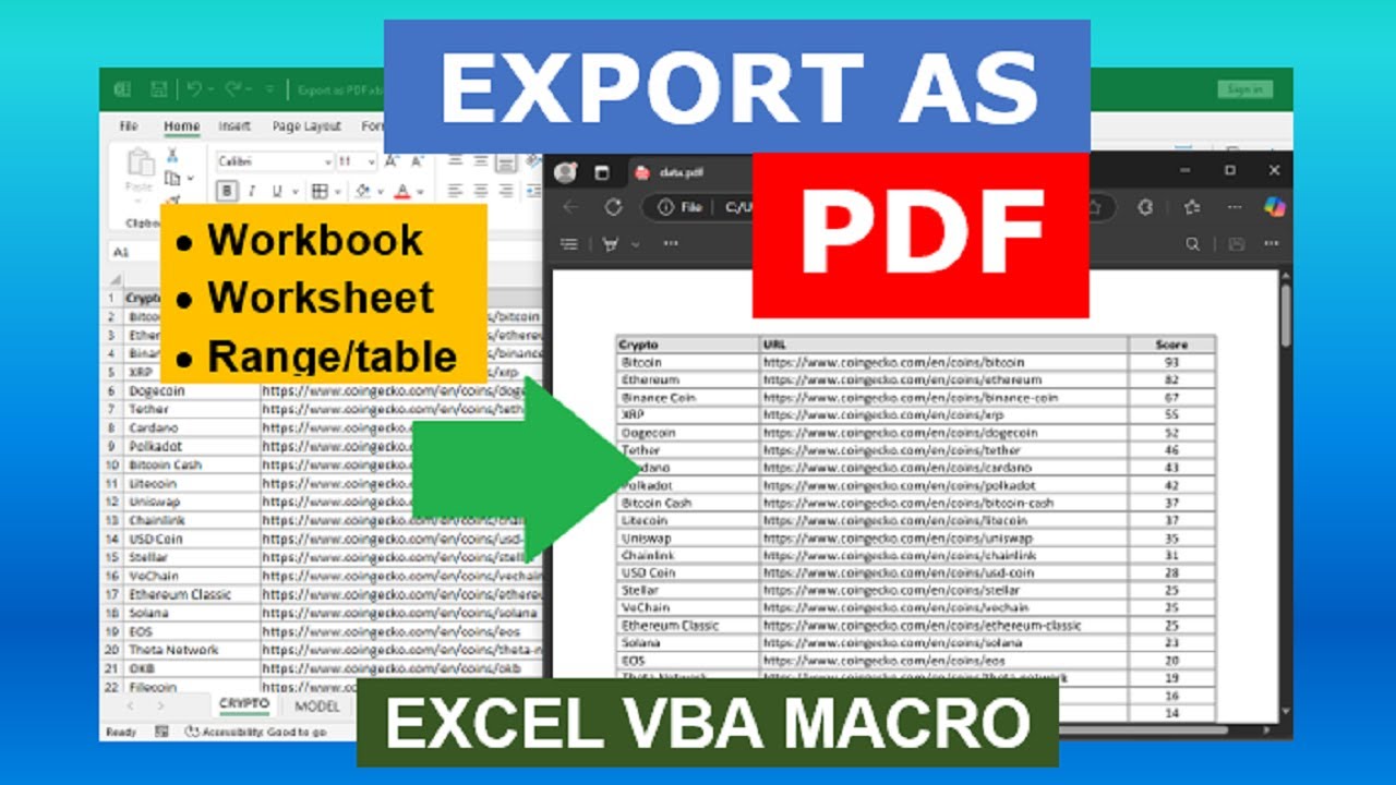 Export Data As Pdf Excel Vba Macro Youtube