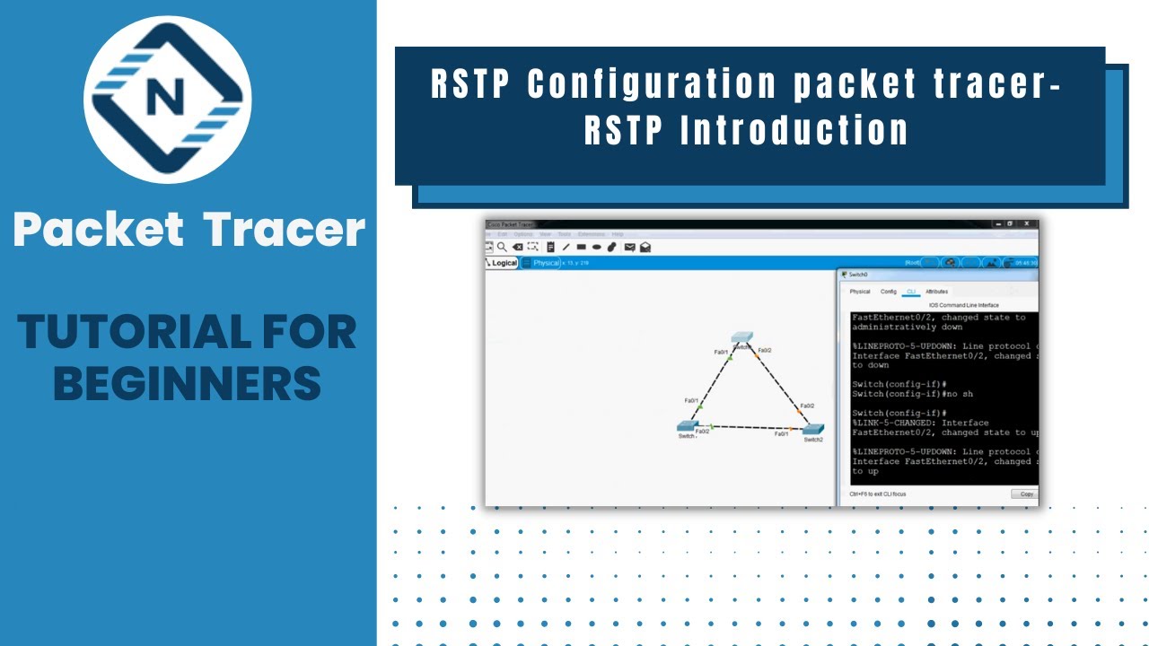 RSTP Configuration packet tracer | RSTP Introduction | Networkforyou ...