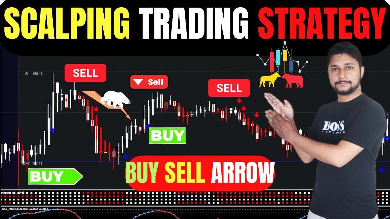 BEST Scalping Trading Strategy For Beginners | 🔴 Live Proof Smart Money ...