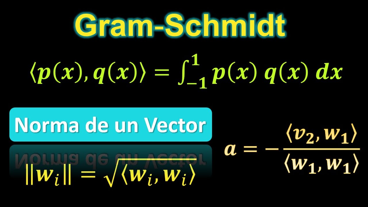 Proceso de ortogonalización de Gram-Schmidt. - YouTube