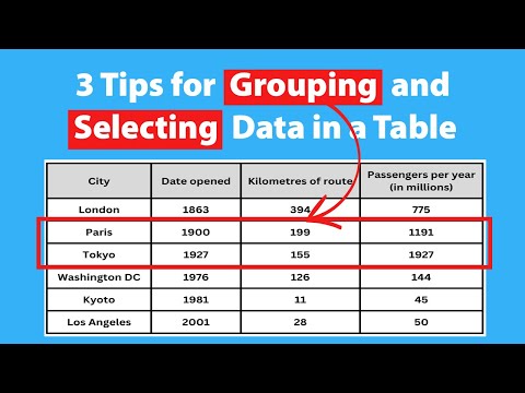 3 tips for *grouping* and *selecting* data in an ielts writing task 1 table