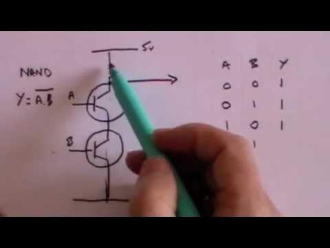 An Introduction to Logic Gates - YouTube