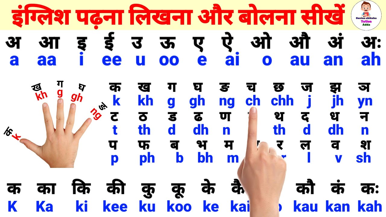 अंग्रेजी पढ़ना कैसे सीखें | how to learn basic English | English padhna ...