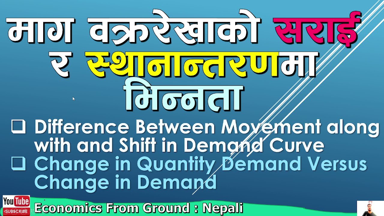 Difference between Movement along with and Shift in Demand Curve| माग ...