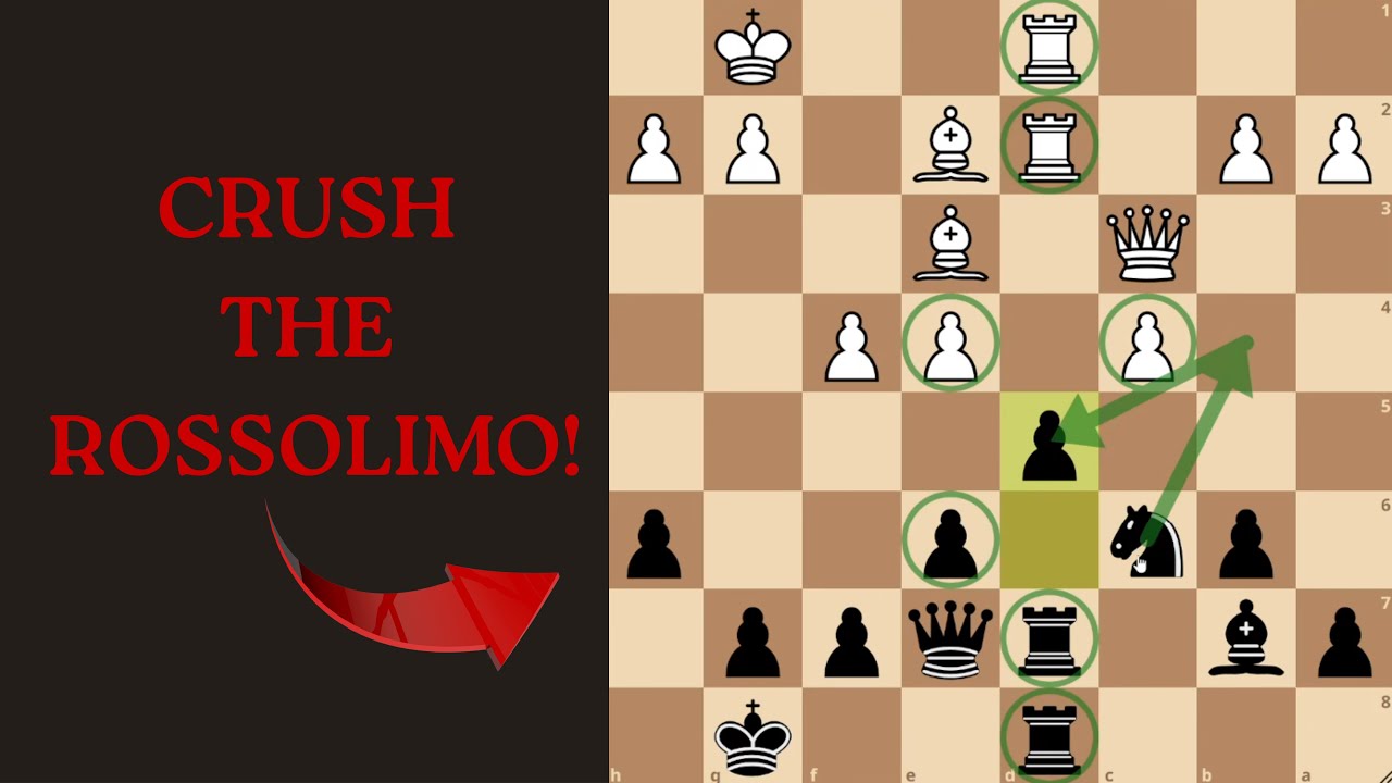How to Beat the Rossolimo! - YouTube